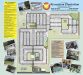 Resort Map | Recreation Plantation RV Resort, Lady Lake FL